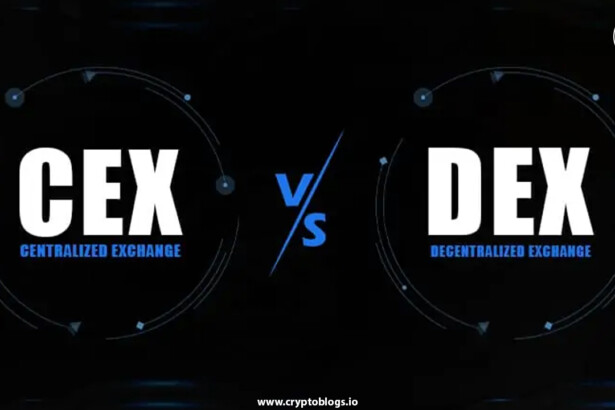 Navigating the DEX Landscape: Top 10 Dex Tools 2025